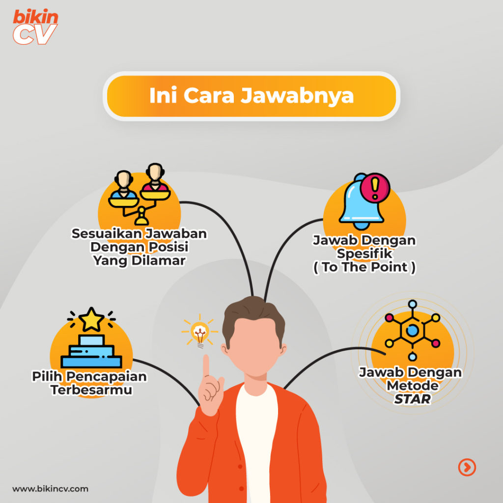 Tips Menjawab Pertanyaan : Apa Pencapaian Terbesar Yang Pernah Anda Raih ? Saat Interview (2025 ...