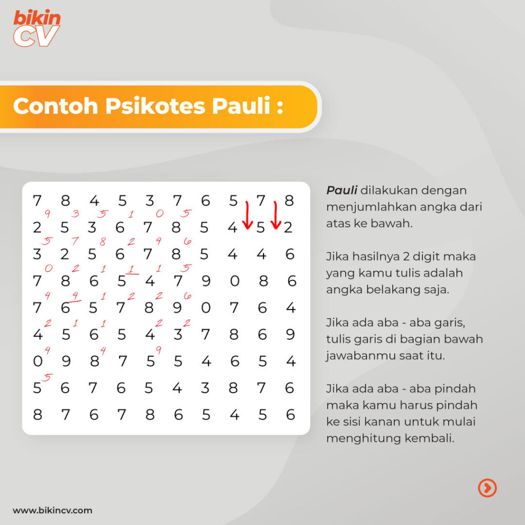 8+ Contoh Soal Tes Psikotes Disertai Jawaban Gratis 2025 - Blog BikinCV